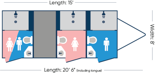 3-Stall Restroom & Show Trailer Rental